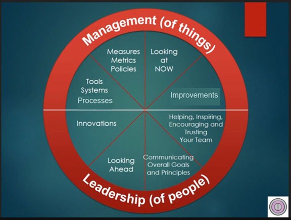 Application for Women’s Leadership Coaching - Women’s Leadership Coaching